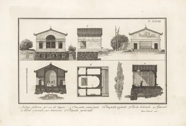 Ancient Roman balneae or bath house architecture Our beautiful Wall Art ...