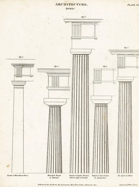 Examples of Doric pillars or columns Our beautiful Wall Art and Photo ...