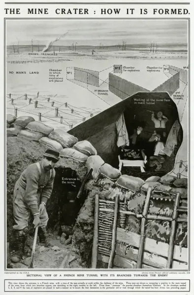 French mine crater WWI Our beautiful Wall Art and Photo Gifts include ...