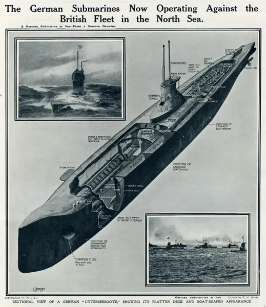 German U Boat Cross Section