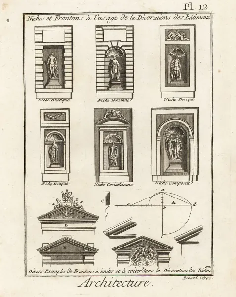 Pediment Doric Order