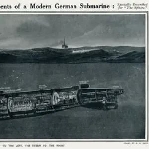 German U Boat Cross Section