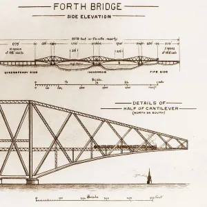 Forth Bridge construction Date: 19th century Our beautiful Wall Art and ...