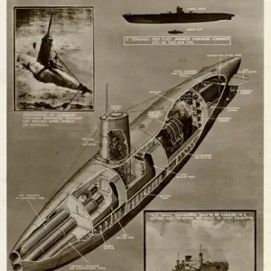 Three women with beached submarine Our beautiful Wall Art and Photo ...