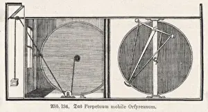 Bessler Wheel Johann Bessler Alchetron, The Free Social Encyclopedia