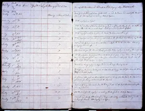 Ganging Collection of Photo Prints and Gifts